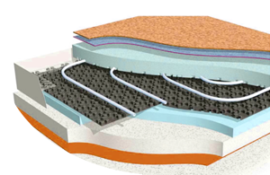 Flow Screed Floors – Pumped Self-Leveling Floor Screeds